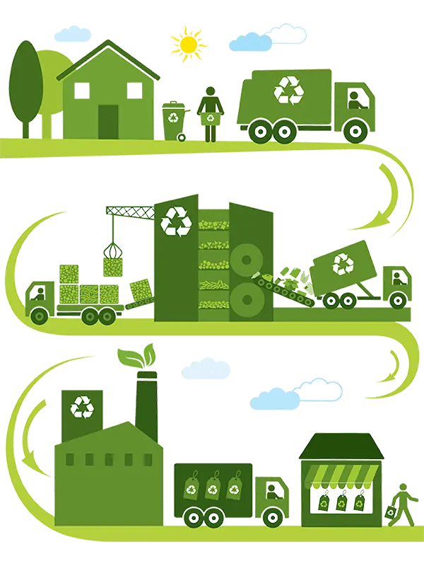 Solid Waste Management Services in Zambia - MSWM - WeSEPO